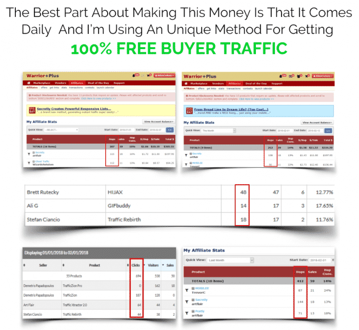 Instant Buyer Traffic Review