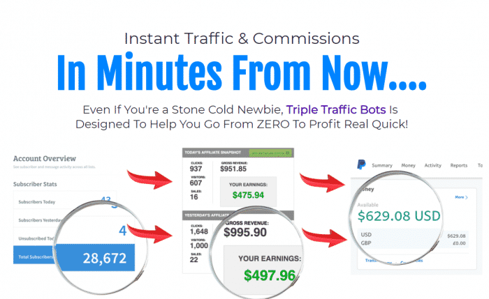 Triple Traffic Bots Bonus & Review + Discount- And Big Surprise